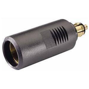 Verloopstekker - Klusspullen kopen? | Laagste prijs online | beslist.nl