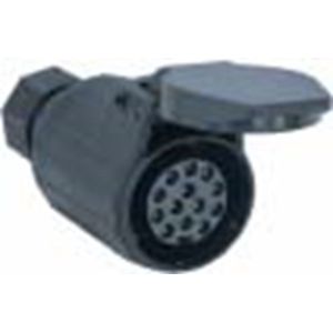 Thule stekker 13>7 polig - kopen? | Ruime keuze! | beslist.nl