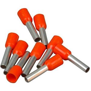 Kopp signaaldeksel voor schakeldoos 25 stuk - Klusspullen kopen ...