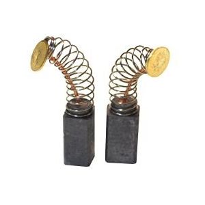 Koolborstels skil - Klusspullen kopen? | Laagste prijs online | beslist.nl