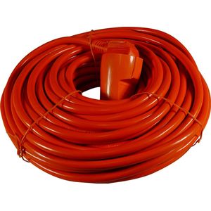 Klusspullen kopen? | Laagste prijs online | beslist.nl