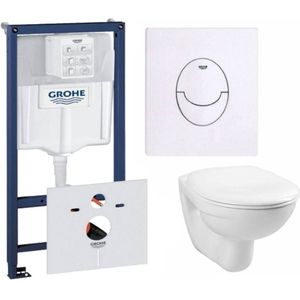 Grohe rapid sl toiletset set01 basic smart met grohe arena of skate ...