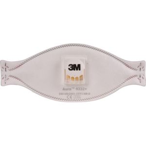 Stofmasker p2 skandia set van 3 - Klusspullen kopen? | BESLIST.nl ...