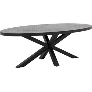 Ovale eettafel ikea - meubels outlet | BESLIST.nl