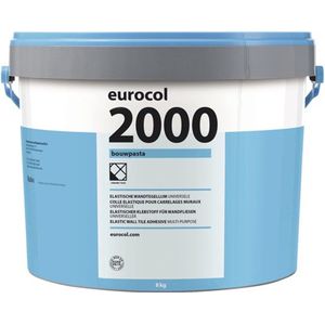 Eurocol bouwpasta - Klusspullen kopen? | Laagste prijs online | beslist.nl