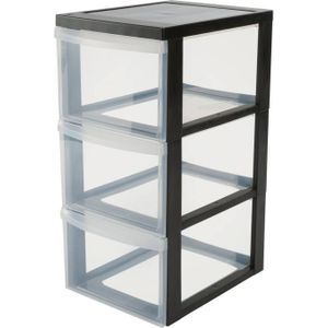 Plastic ladenkast - Ladenkast kopen? | BESLIST.nl | Ruime keuze, lage prijs