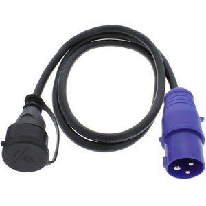 Vb 61057 verloopstekker 2x randaarde horizontaal - Klusspullen kopen ...