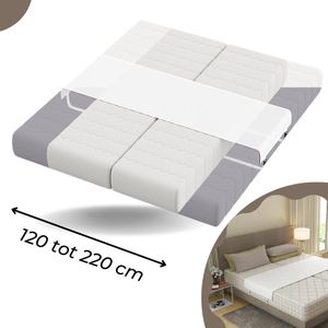 Matraswig - Matrassen kopen? | Beste comfort online | beslist.nl